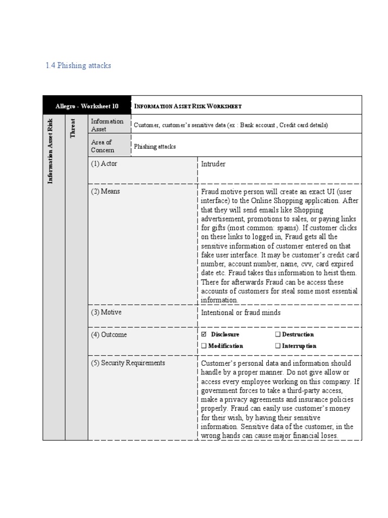 1.4 Phishing Attacks: Allegro - Worksheet 10 | PDF | Phishing | Denial ...