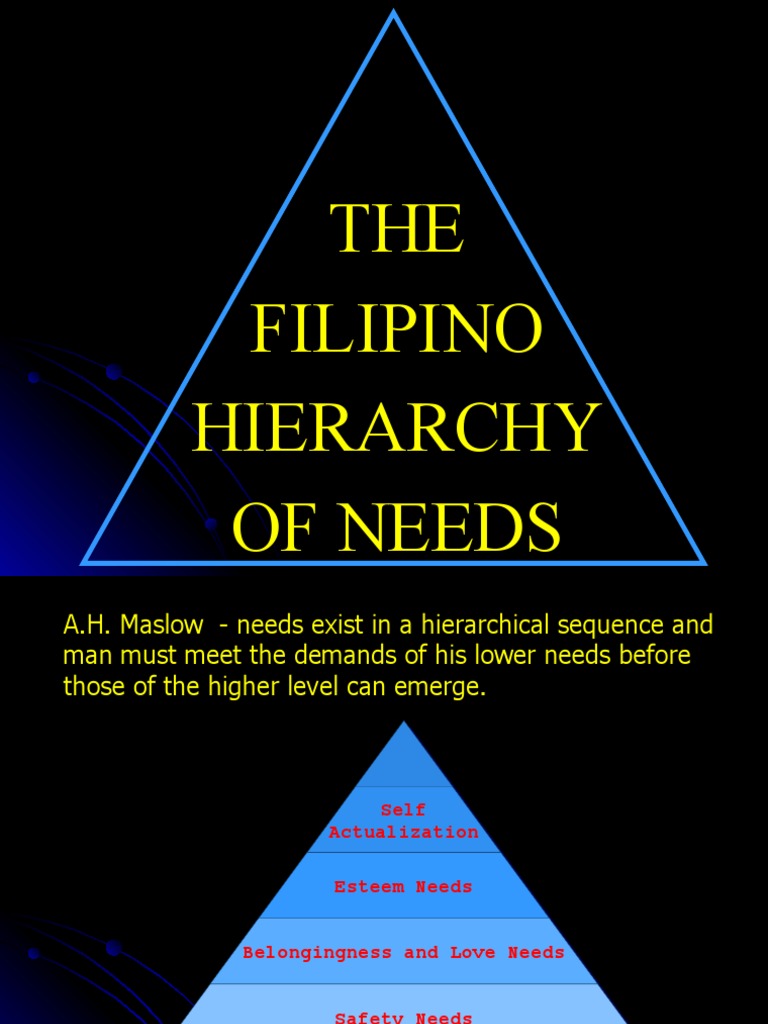 THE Filipino Hierarchy of Needs | PDF | Behavioural Sciences ...
