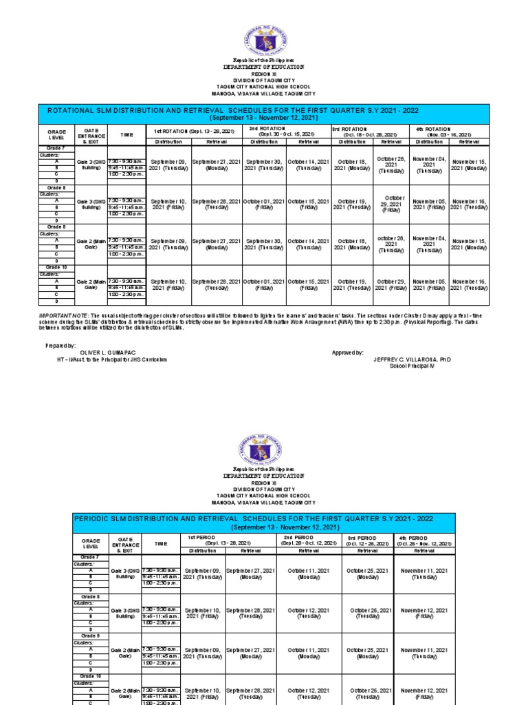 Tagum City High School SLM Schedule | PDF | Learning
