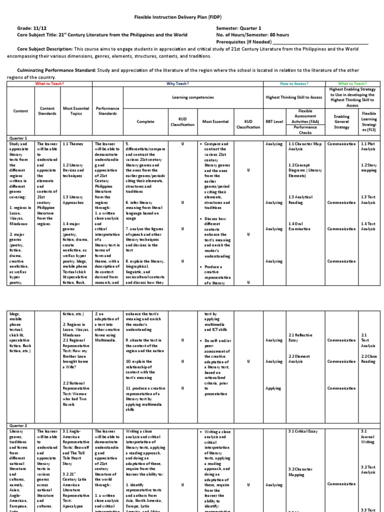 Encompassing Their Various Dimensions, Genres, Elements, Structures ...