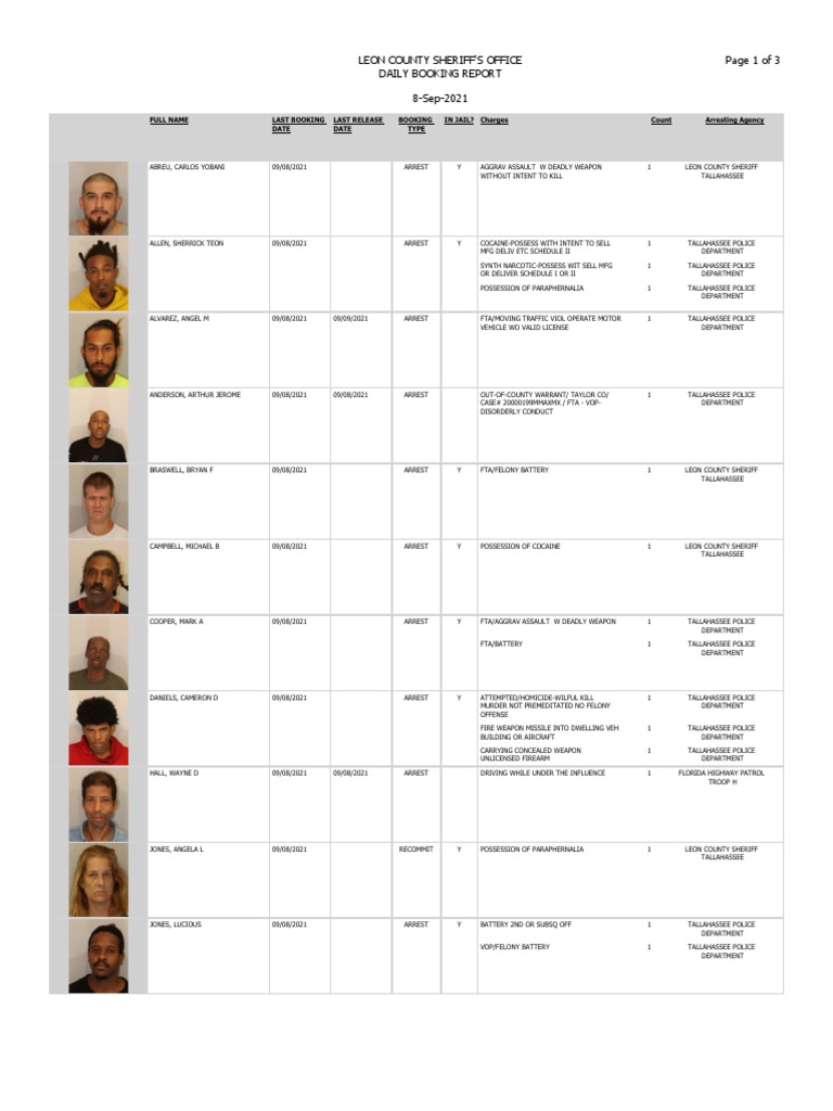 Booking Report 9-9-2021 | PDF | Arrest | Criminal Law