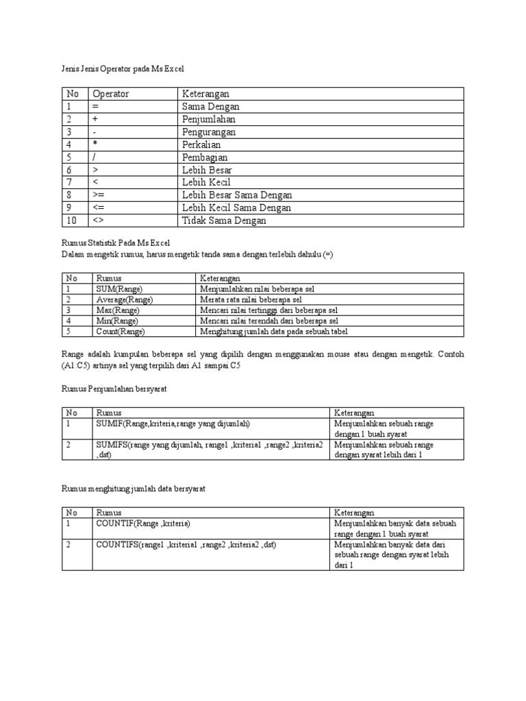 Jenis Jenis Operator Pada Ms Excel | PDF