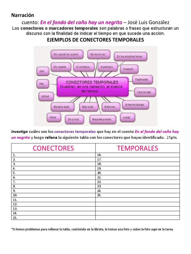 Conectores Temporales en El Fondo Del Caño Hay Un Negrito | PDF