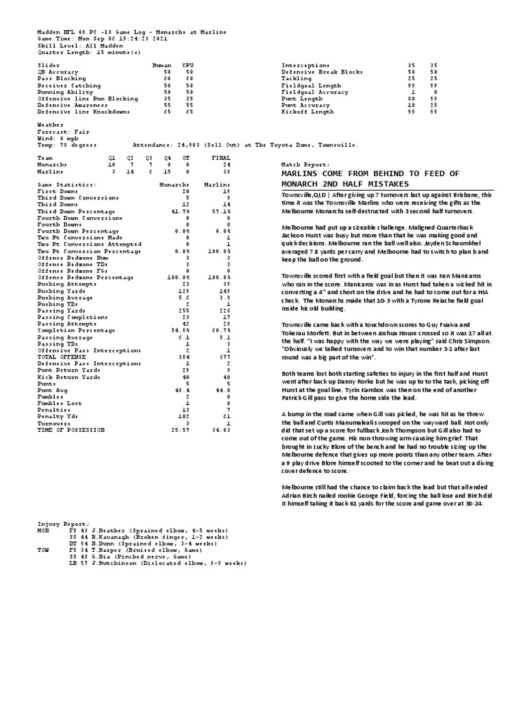 Monarchs at Marlins | Descargar gratis PDF | Touchdown | Gridiron Football