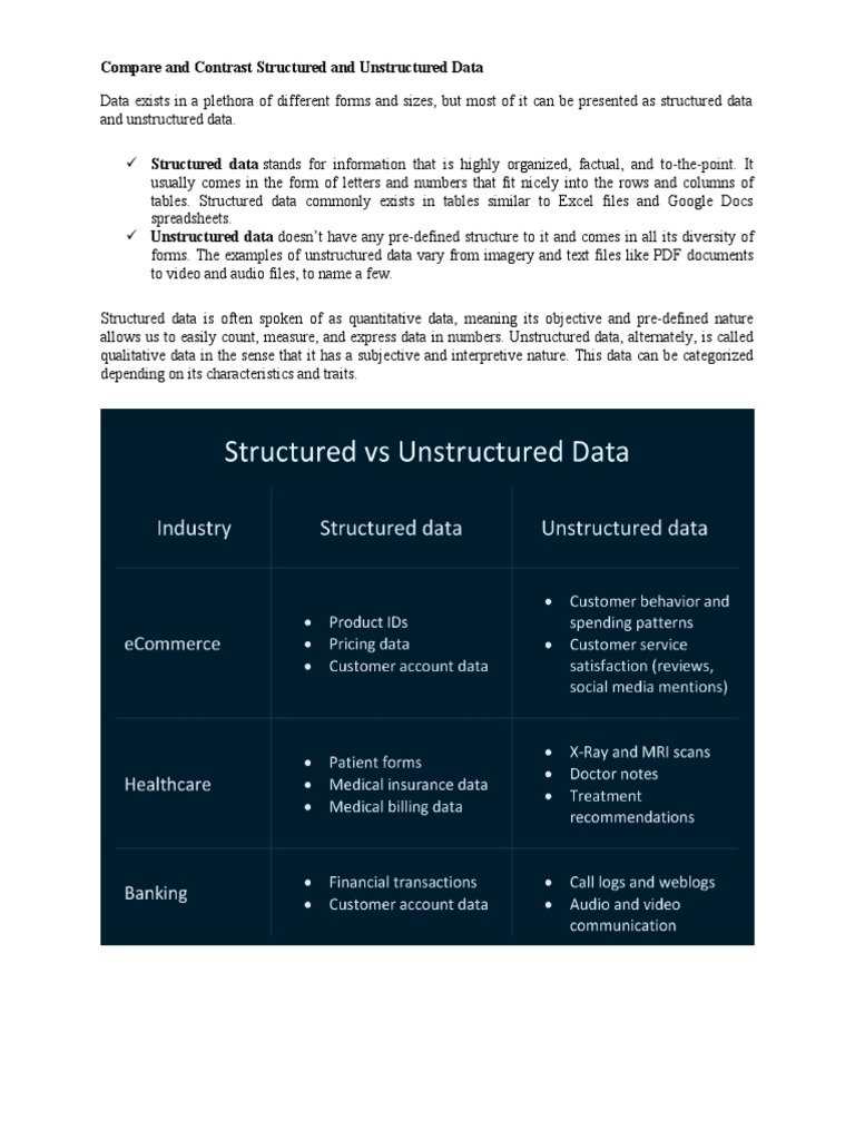 Structured Vs Unstructured Data Editted | PDF | Computers