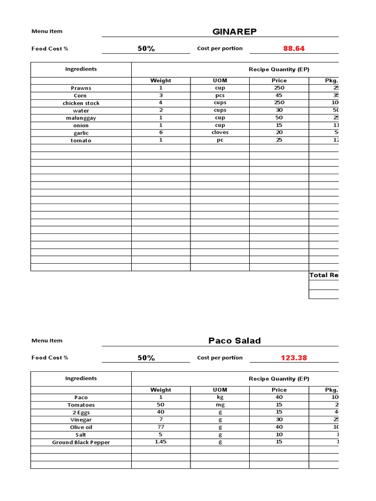 Group 2 - Cuisine - Food Cost Form | PDF | Cuisine | Cooking