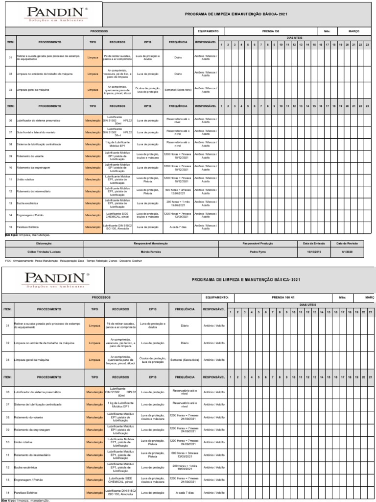 Check List de Limpeza e Lubrificação Prensas | PDF | Engenharia Mecânica