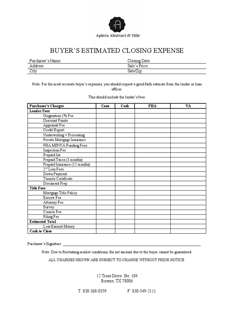 Buyer’s Closing Costs Worksheet | PDF