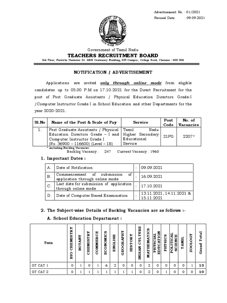 PG TRB Notification | PDF | Teachers
