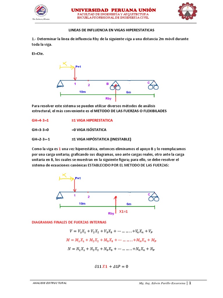 Lineas de Influencia en Vigas Hiperestaticas: GH 4-3 1 1 Viga Hiperestatica | PDF | Física ...