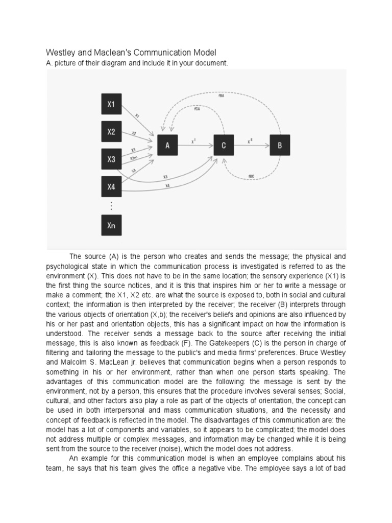Westley and Maclean's Communication Model | PDF | Communication ...
