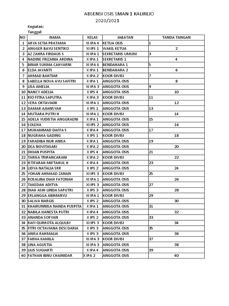 Absen Osis 20 | PDF