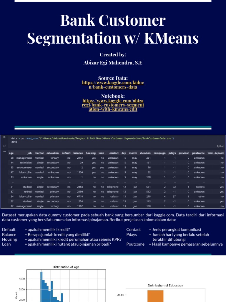 Bank Customer Segmentation Pdf