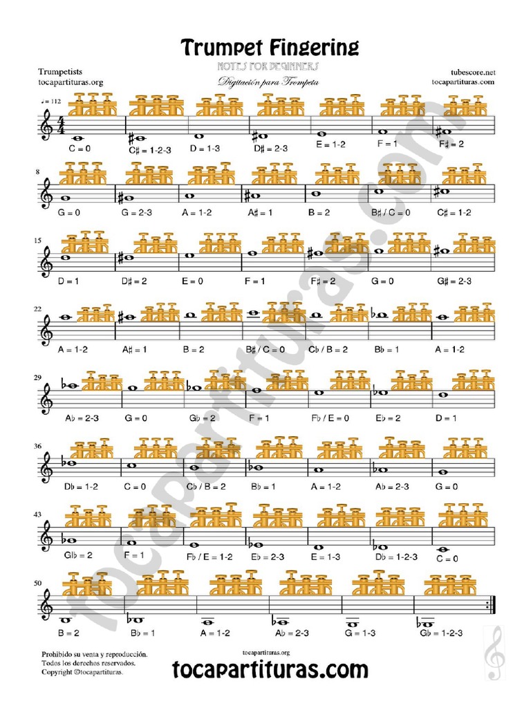 Trumpet Fingering Chart Easy Sheet Music For Notes Trumpet How ...