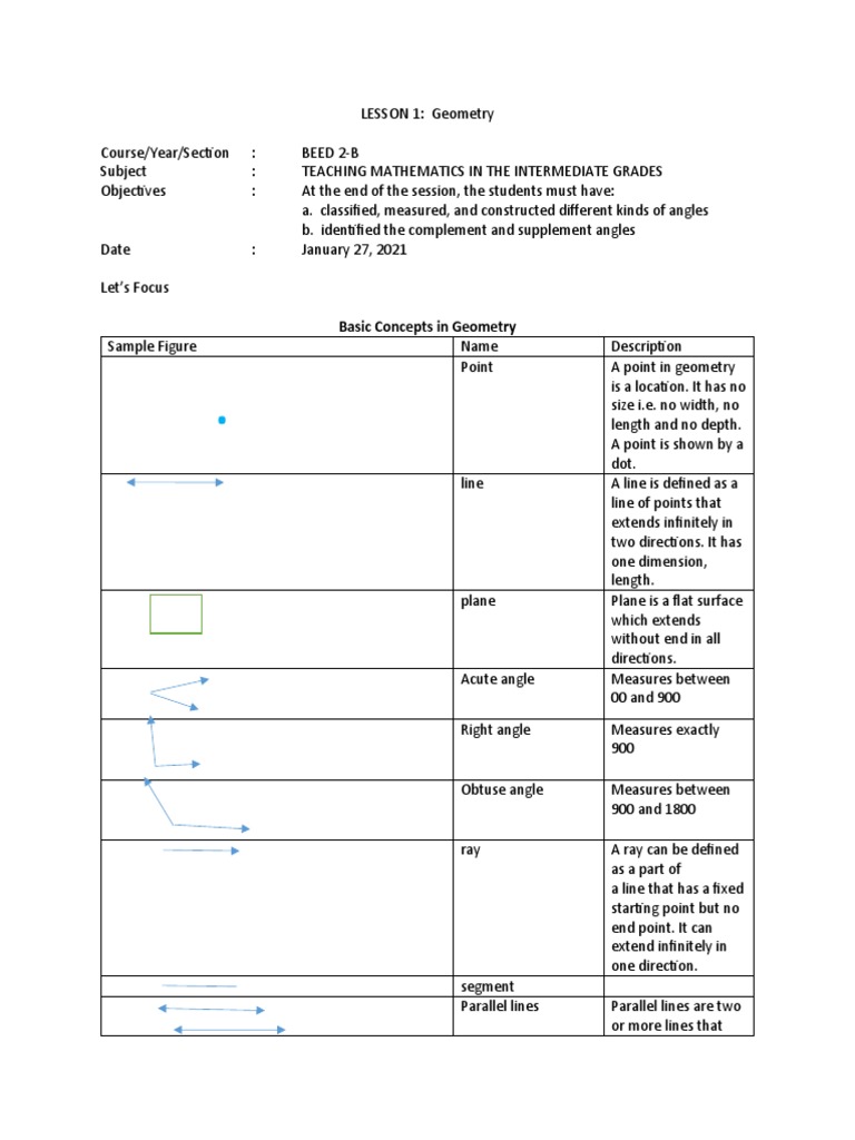 Lesson 1-Basic Concepts in Geometry | PDF | Line (Geometry) | Plane ...