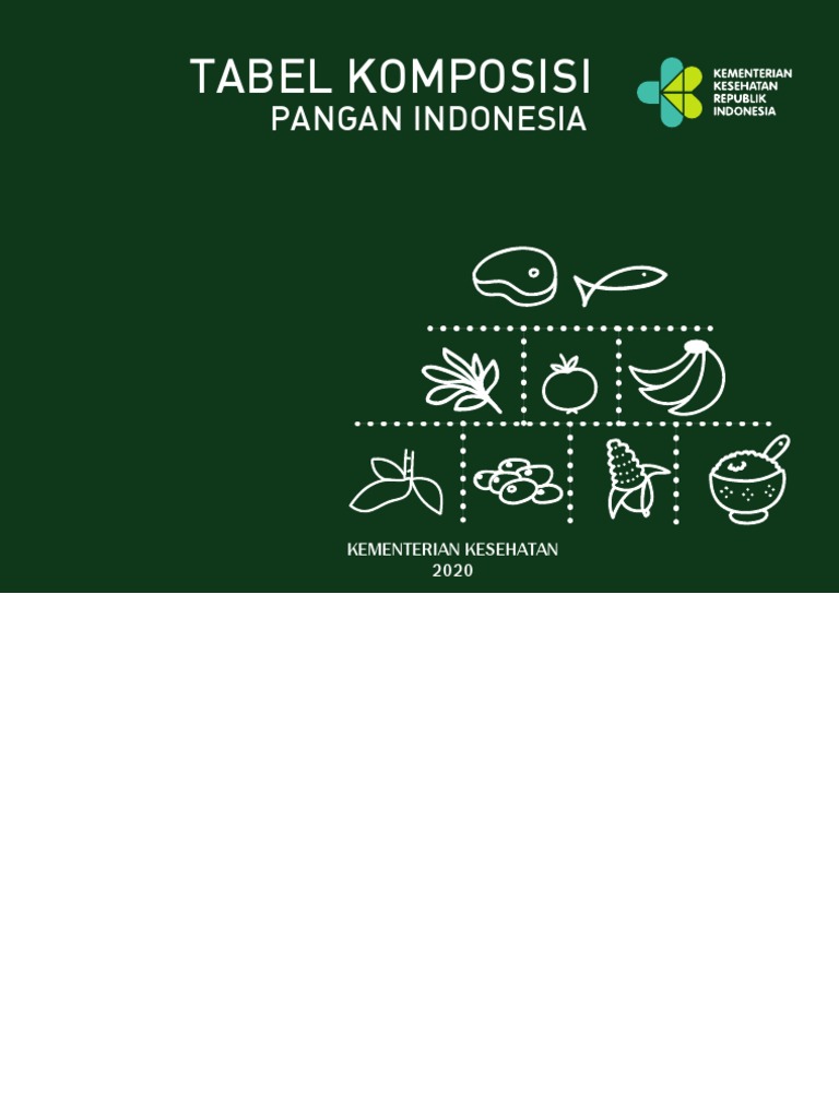 Tkpi 2020 | PDF