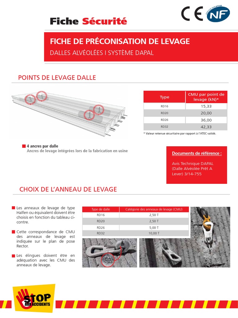 Fiche Secu Levage Dalle Dapal v2 112015 | PDF