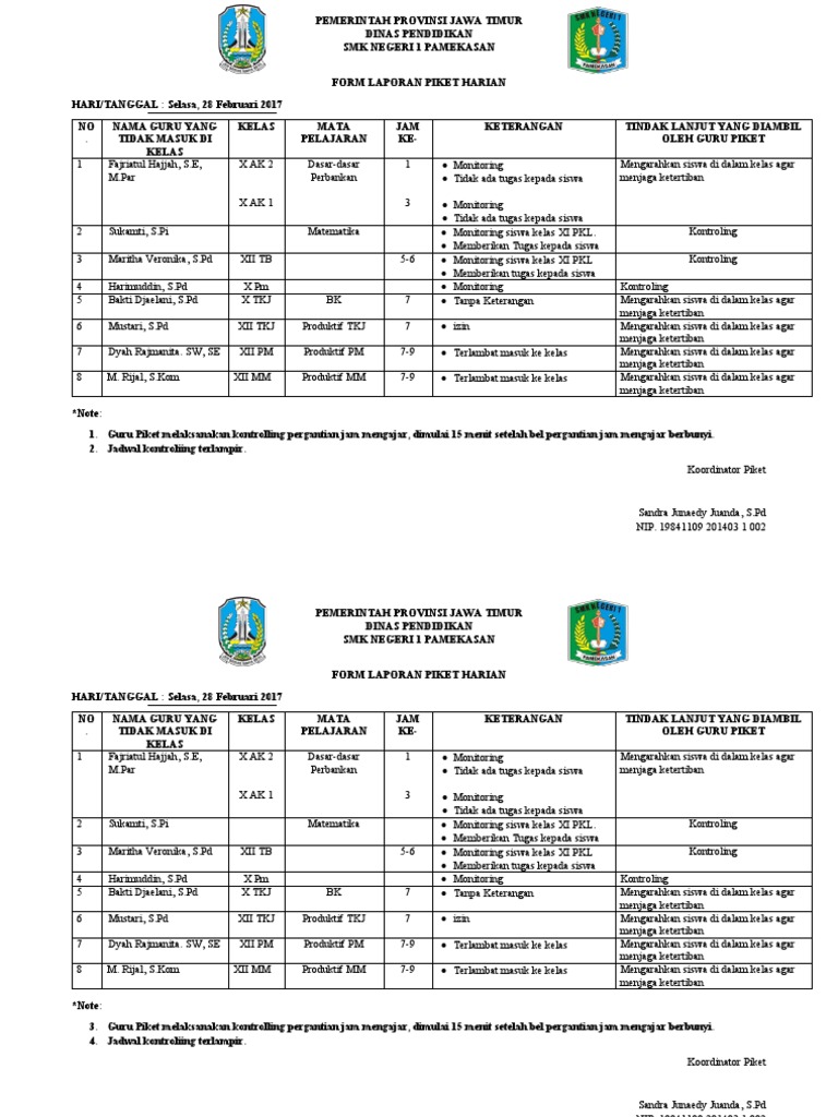 Contoh Laporan Piket | PDF