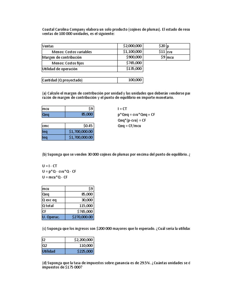 Ejercicios Resueltos Punto de Equilibrio Simple | PDF | Contabilidad ...