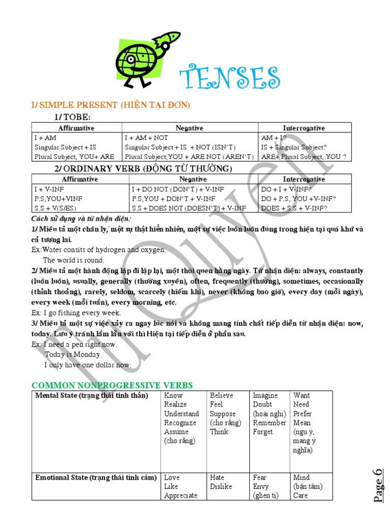 Present Indefinite Tense Overview | PDF | Grammar | Linguistics