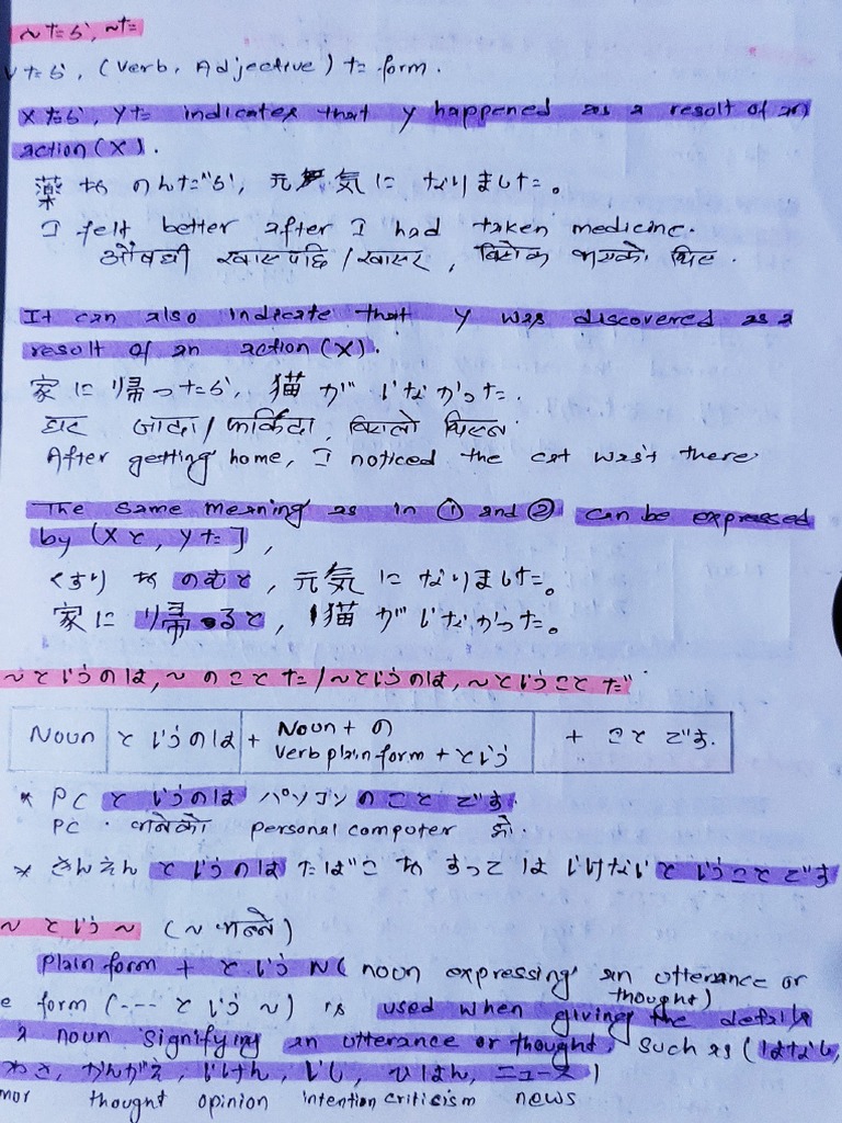 Tara Form Japanese | PDF