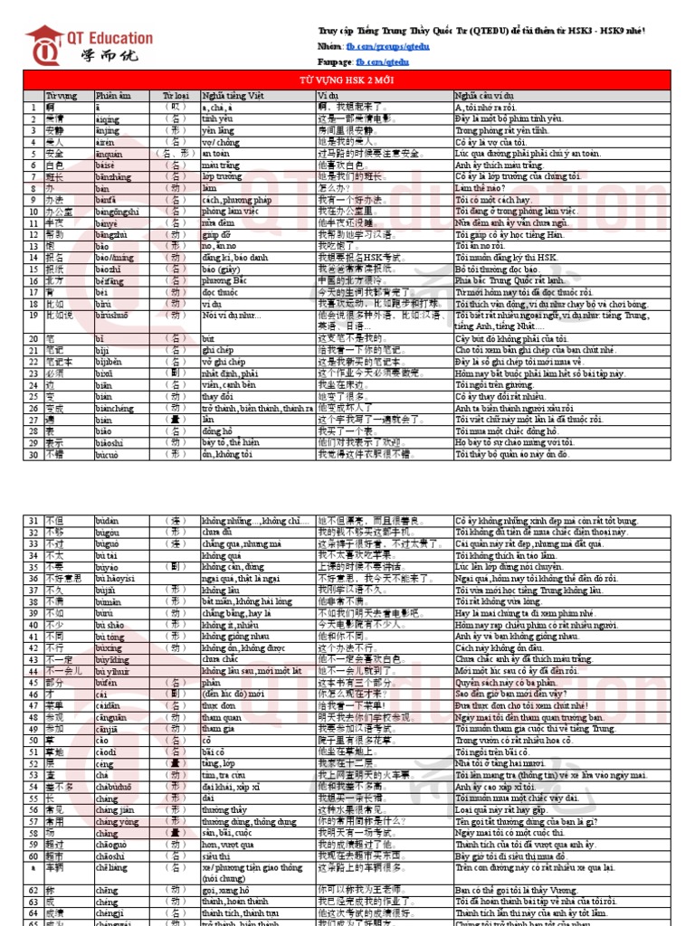Từ Điển HSK9 Cấp (Cấp 2) | PDF
