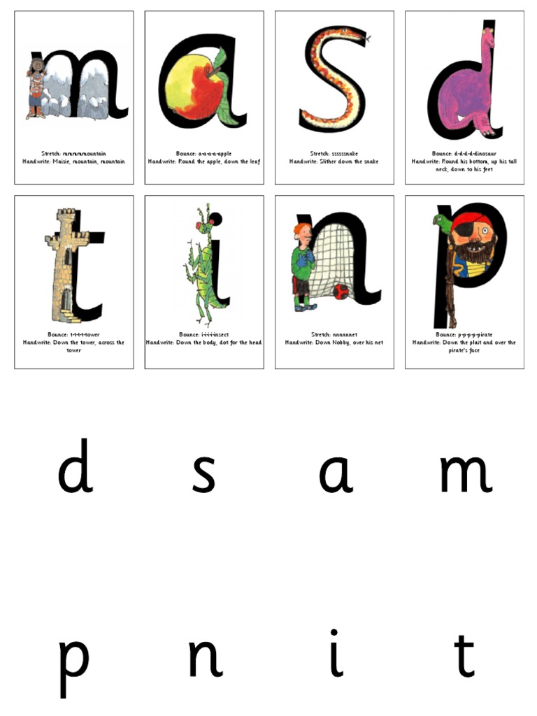 Mini Flashcards Set1 | PDF