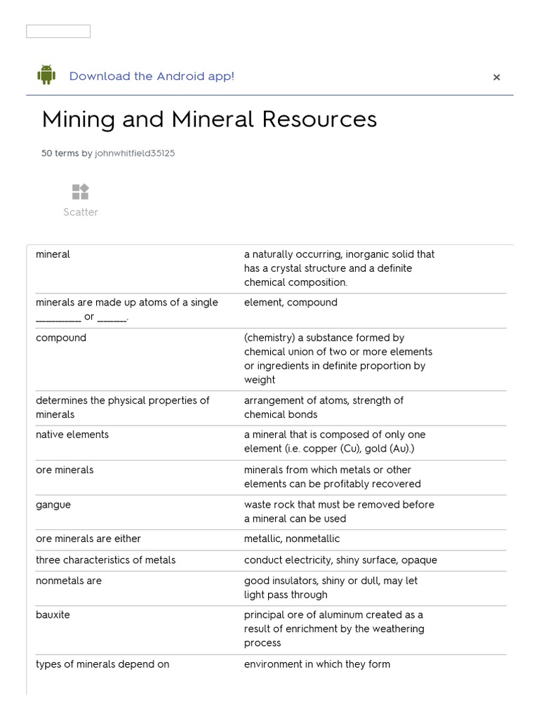 Mining and Mineral Resources: A Comprehensive Glossary of Key Terms ...