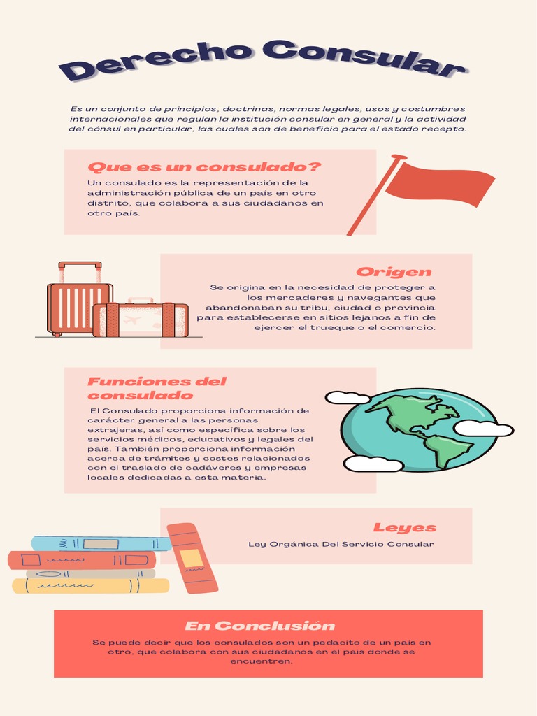 Funciones y definición del consulado | PDF | Ciencias sociales | Viajes ...