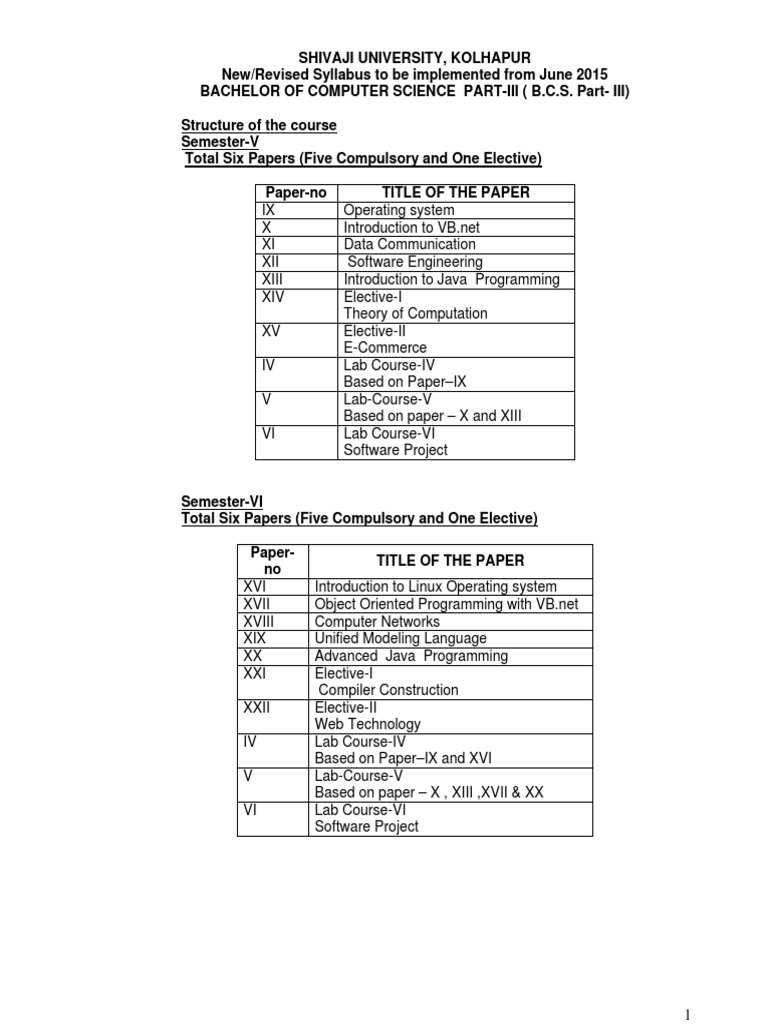 BCS Iii | PDF | Parsing | Method (Computer Programming)