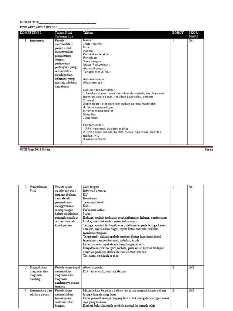 Penanganan Abses Bezold pada THT | PDF