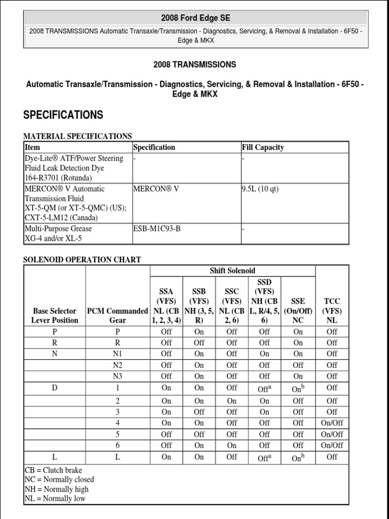 Auto Transmission | PDF | Transmission (Mechanics) | Automatic Transmission