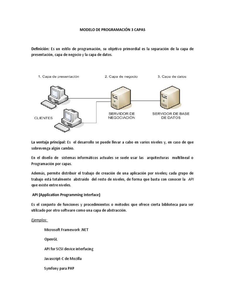 Modelo de Programación 3 Capas | PDF | Usuario (informática) | Software ...