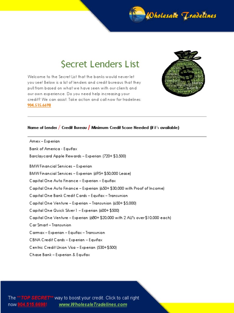 $ecret Lenders List: Name of Lender Credit Bureau Minimum Credit Score ...