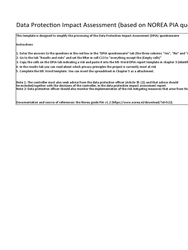 Data Protection Impact Assessment (Based On NOREA PIA Questionnaire ...