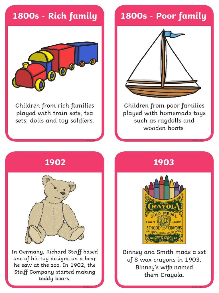 The History of Toys Timeline Flashcards | PDF | Toys