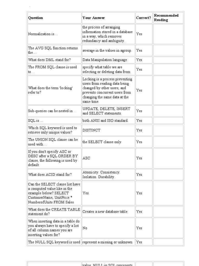 SQL Question | PDF | Sql | Table (Database)