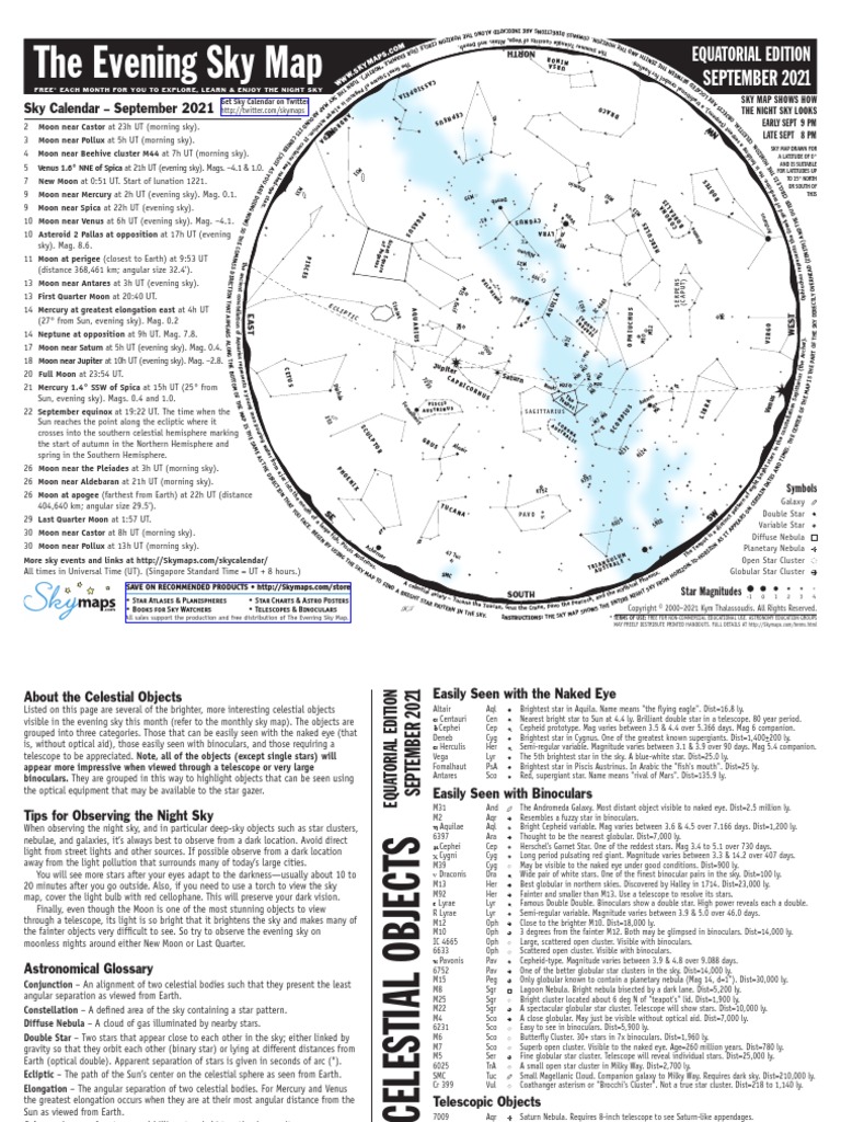 The Evening Sky Map: September 2021 | PDF | Planetary Science ...