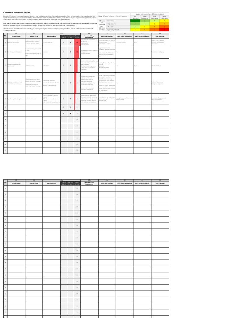 Interested Parties Matrix for QMS | PDF | Occupational Safety And ...