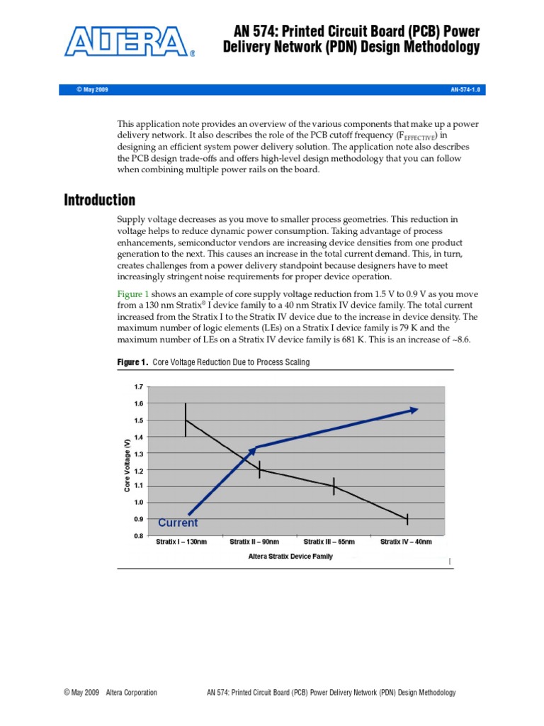 An574 - Printed Circuit Board (PCB) Power Delivery Network (PDN) Design ...