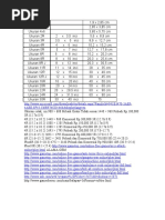 Photo Sizes from 2R to 8R | PDF | Home & Garden