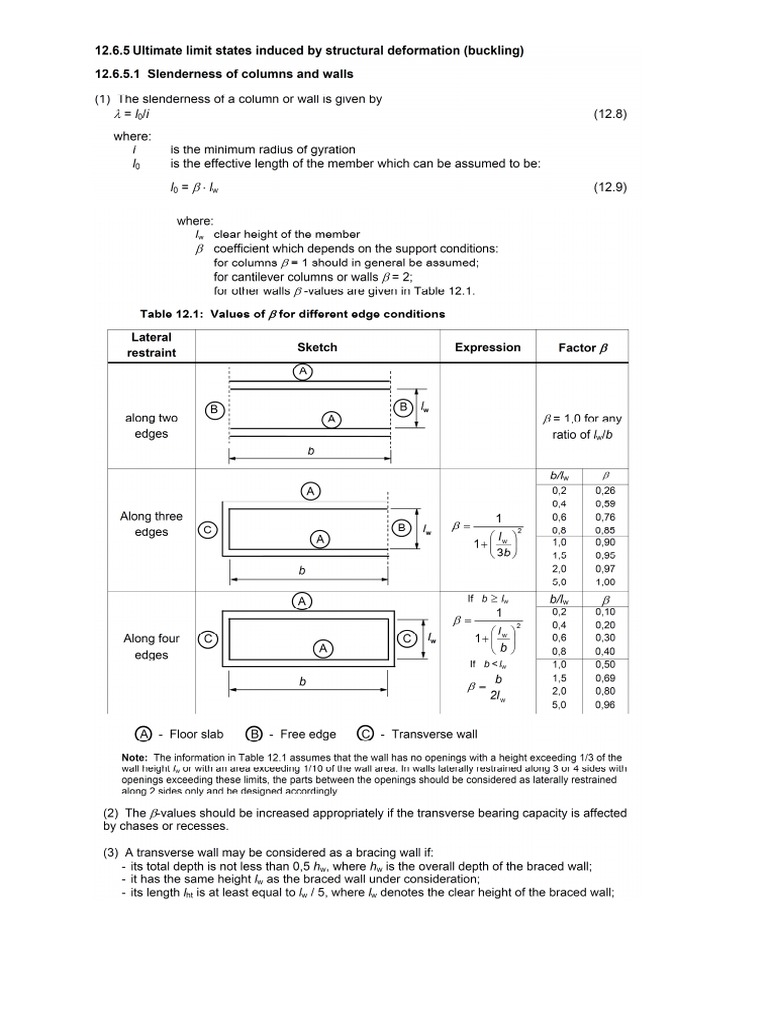 Wall Effective Length - EC2 | PDF