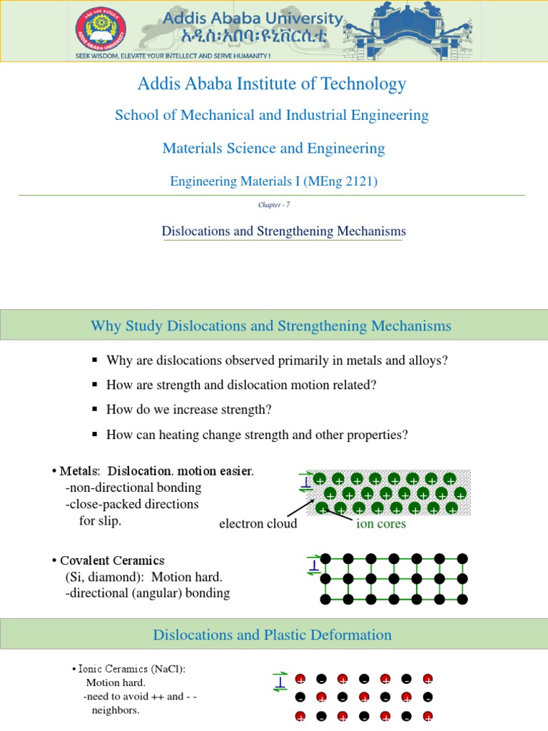 Strengthening Metals Through Dislocation Motion and Mechanisms | PDF ...