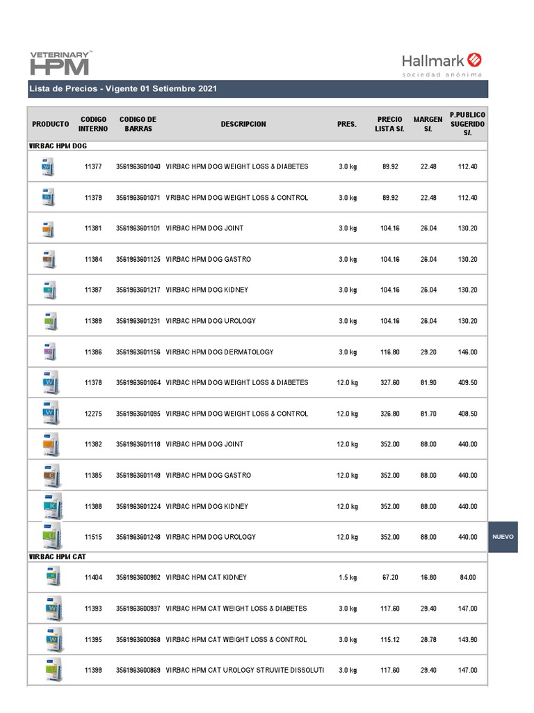 LP HPM 2021 HMP | PDF