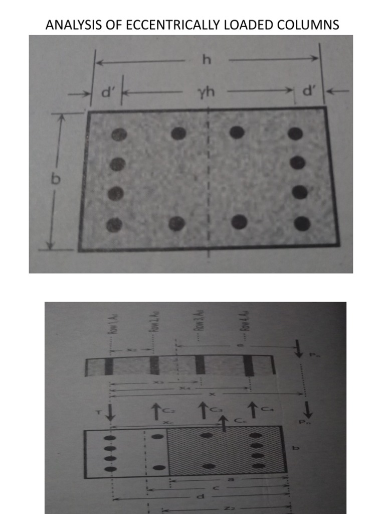 Analysis of Eccentrically Loaded Columns | PDF | Column | Strength Of Materials