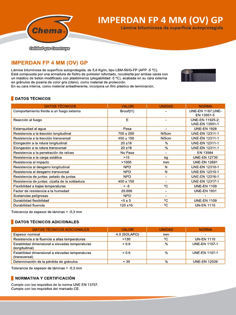 HT - Imperdan FP 4mm (Ov) GP | PDF