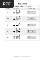 Trombone Major Scale Fingering Chart | PDF