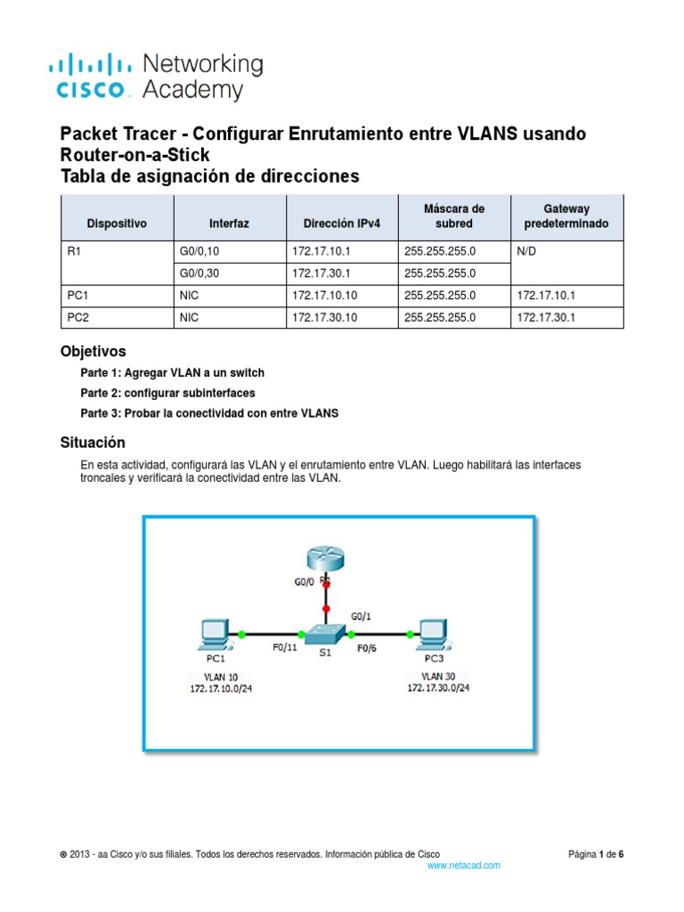 4.2.7 Packet Tracer - Configure Router-On-A-Stick Inter-VLAN Routing ...