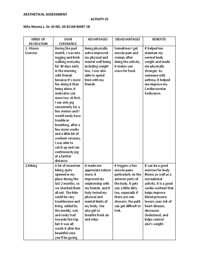 Aesthetical Assessment: Activity #5 Niña Sheena L. So ID NO. 20-81169 BSMT-1B | PDF | Physical ...