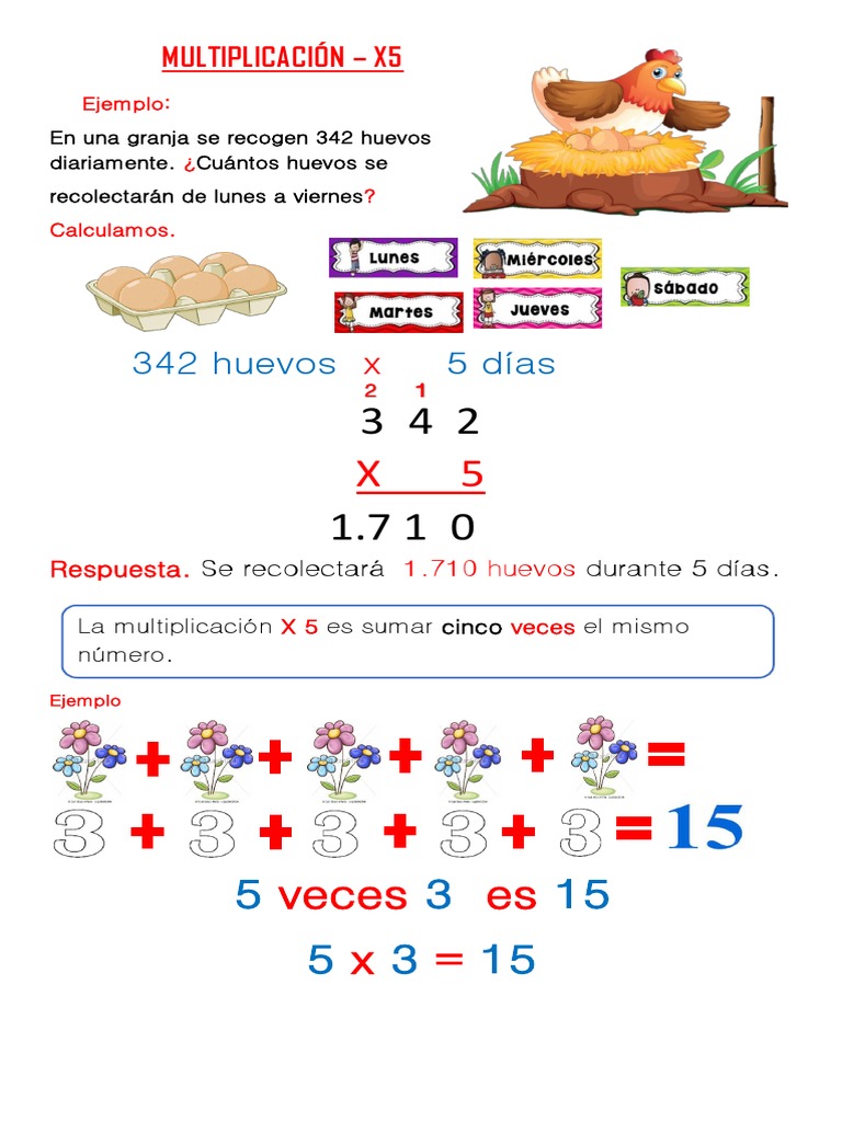 Multiplicación por 5 para niños | PDF